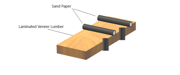 What is Laminated Veneer Lumber (LVL) and How It's Made?